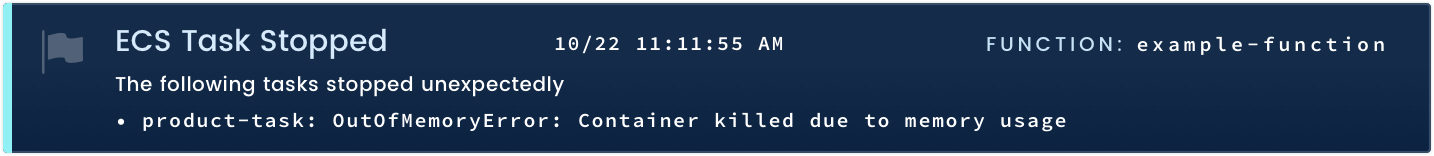 How to Monitor Amazon ECS